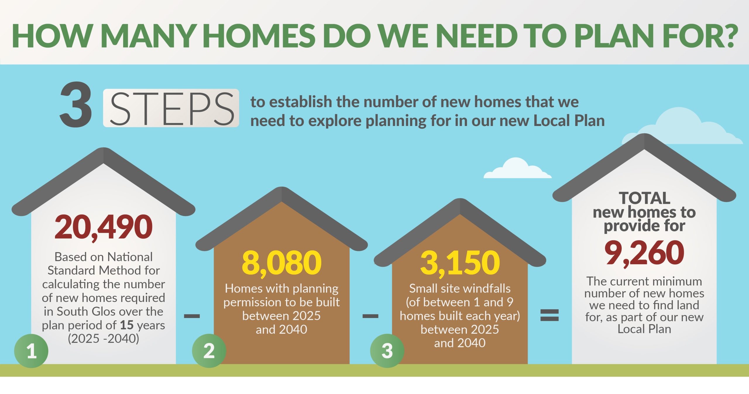 Green belt under threat in blueprint for housing and jobs - Hanham ...